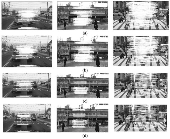 Sensors | Free Full-Text | Surround Sensing Technique for Trucks Based on Multi-Features and ...