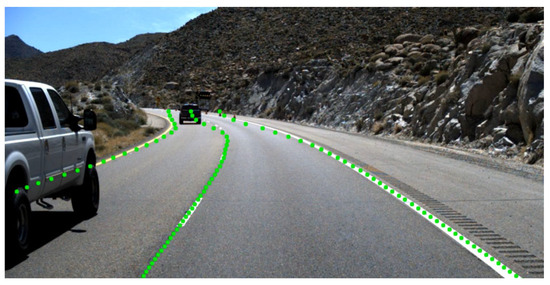 A Fast and Accurate Lane Detection Method Based on Row Anchor and Transformer Structure