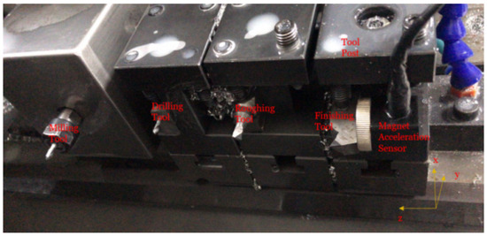 Predicting Surface Roughness in Turning Complex-Structured Workpieces ...