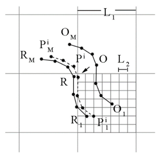 A Geomagnetic/Odometry Integrated Localization Method for Differential ...