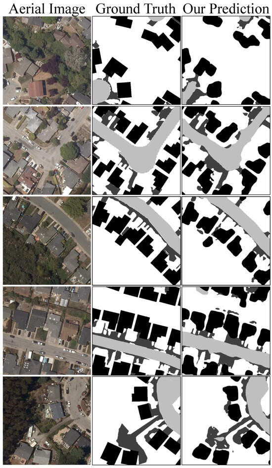 Fine-Grained Permeable Surface Mapping through Parallel U-Net