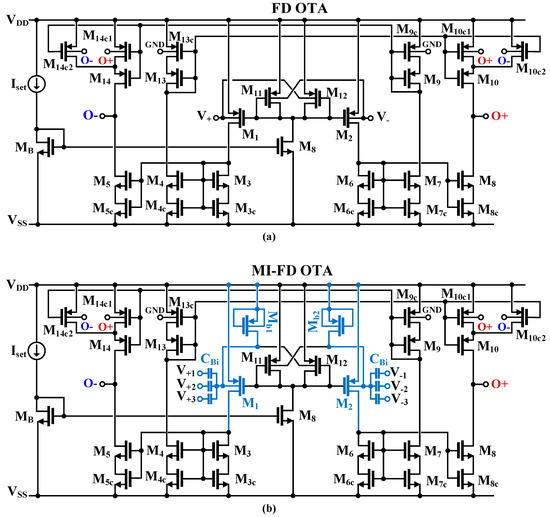0.5 V Multiple-Input Fully Differential Operational Transconductance Amplifier and Its ...