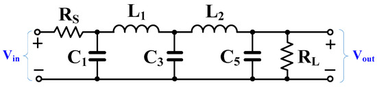0.5 V Multiple-Input Fully Differential Operational Transconductance Amplifier and Its ...