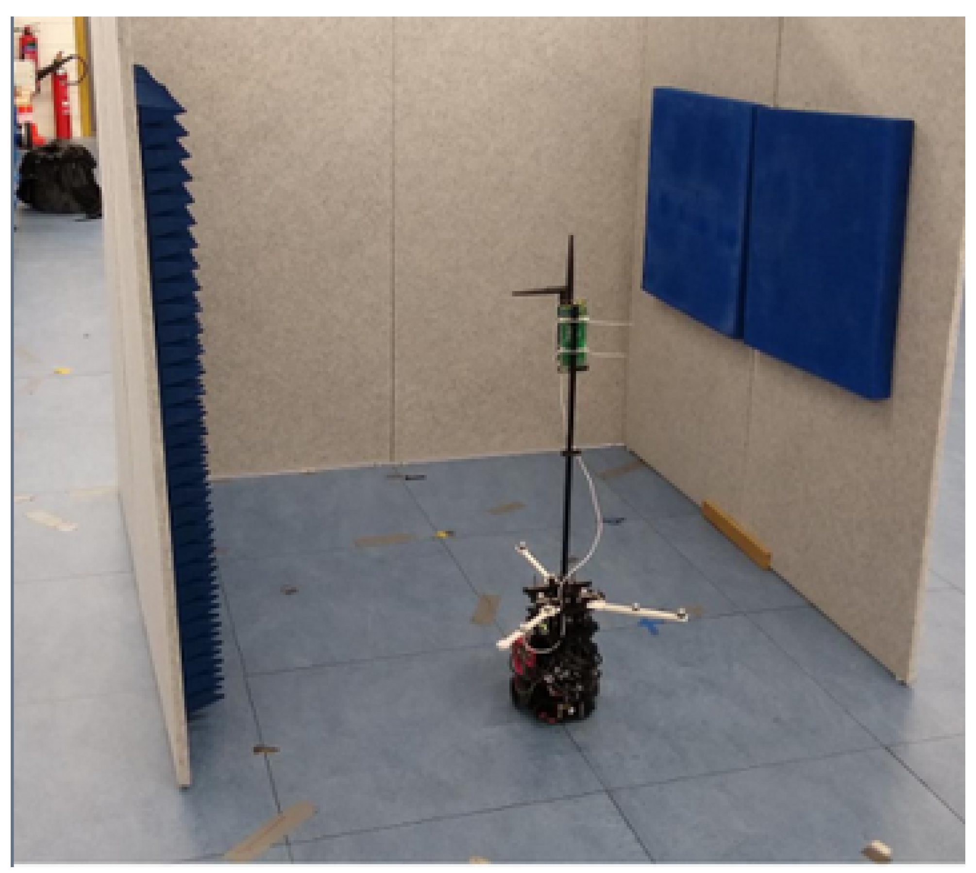 Sensors | Free Full-Text | A UWB-Ego-Motion Particle Filter for Indoor Pose Estimation of a ...