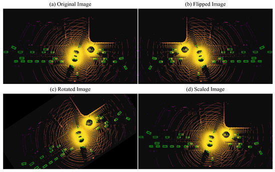 HP3D-V2V: High-Precision 3D Object Detection Vehicle-to-Vehicle Cooperative Perception Algorithm