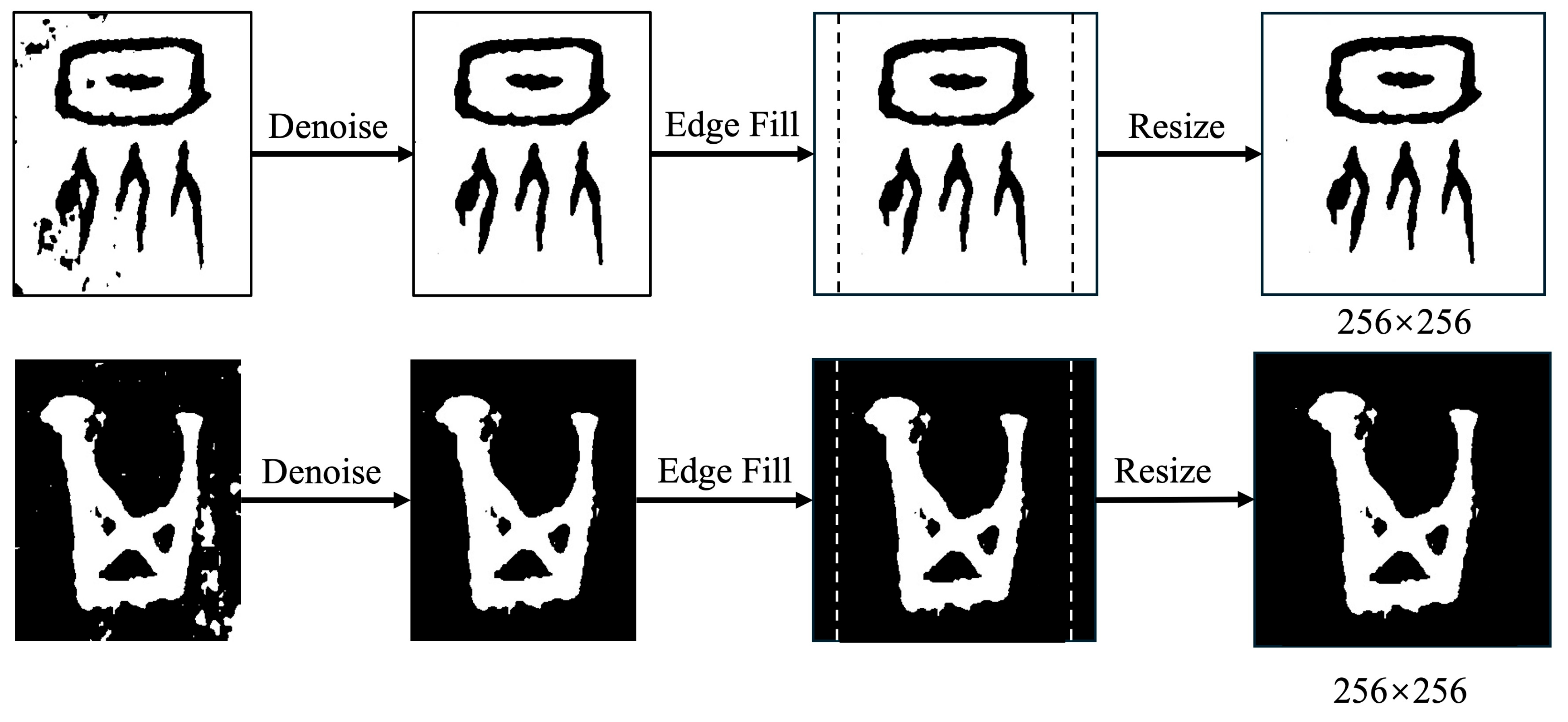 Ancient Chinese Character Recognition with Improved Swin-Transformer ...