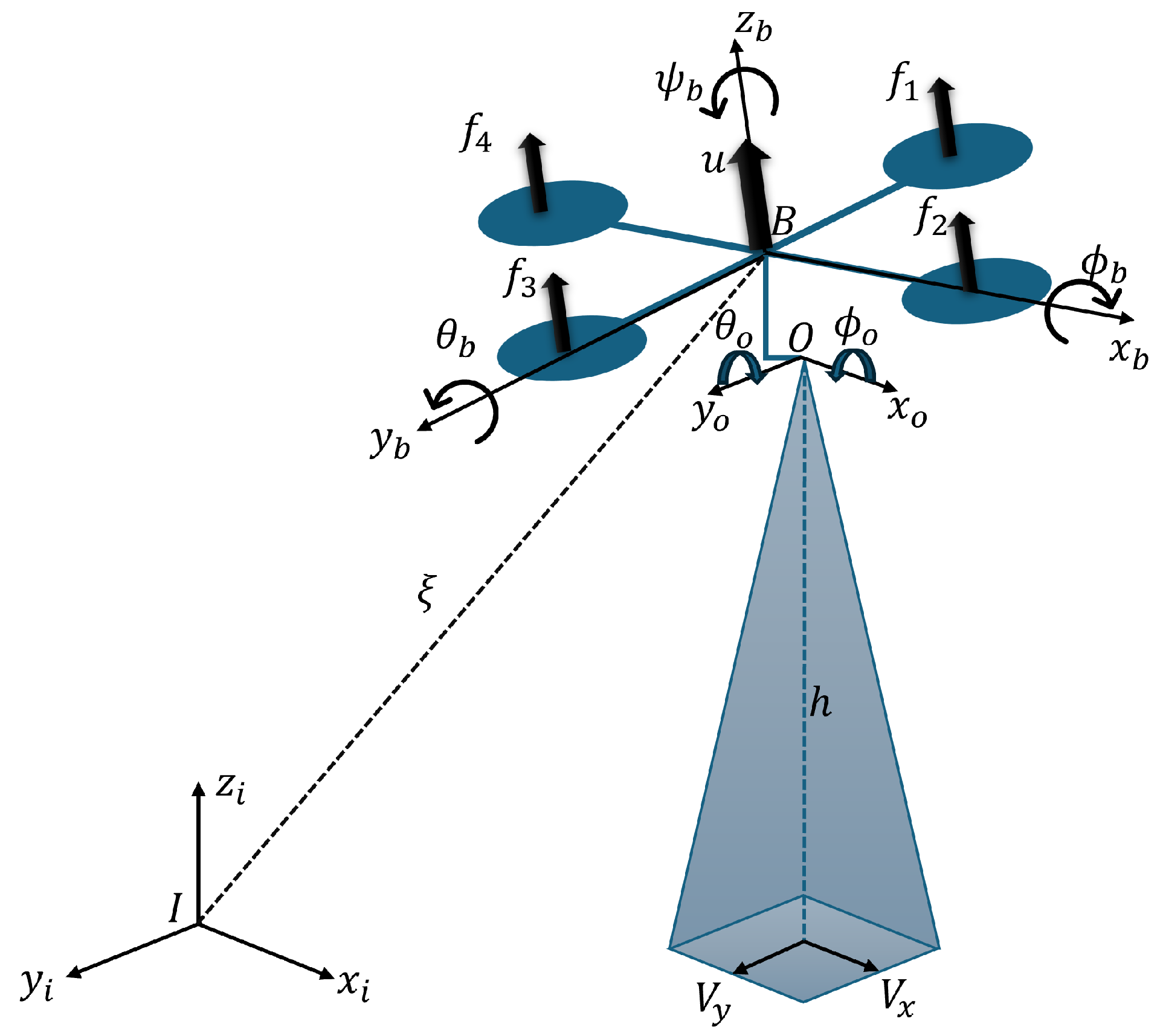 Improving Optical Flow Sensor Using a Gimbal for Quadrotor Navigation in GPS-Denied Environment