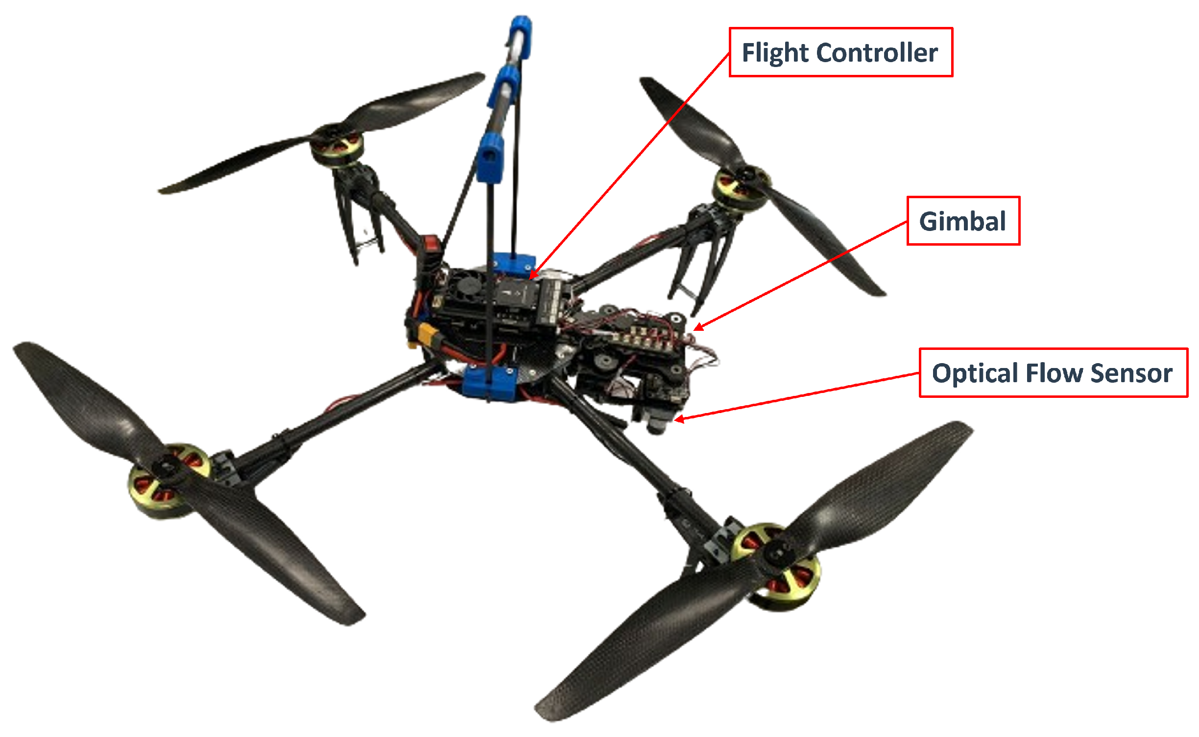Improving Optical Flow Sensor Using a Gimbal for Quadrotor Navigation in GPS-Denied Environment