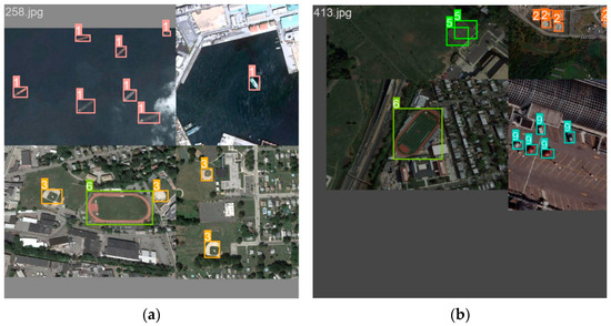 SEB-YOLO: An Improved YOLOv5 Model for Remote Sensing Small Target Detection