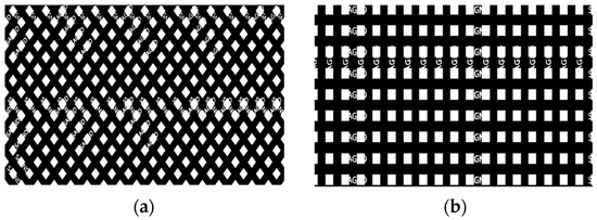 Fast Prediction Method for Scattering Parameters of Rigid-Flex PCBs ...