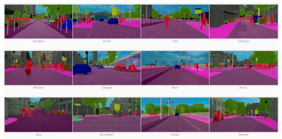 Sensors | Free Full-Text | A Review on Recent Deep Learning-Based Semantic Segmentation for ...