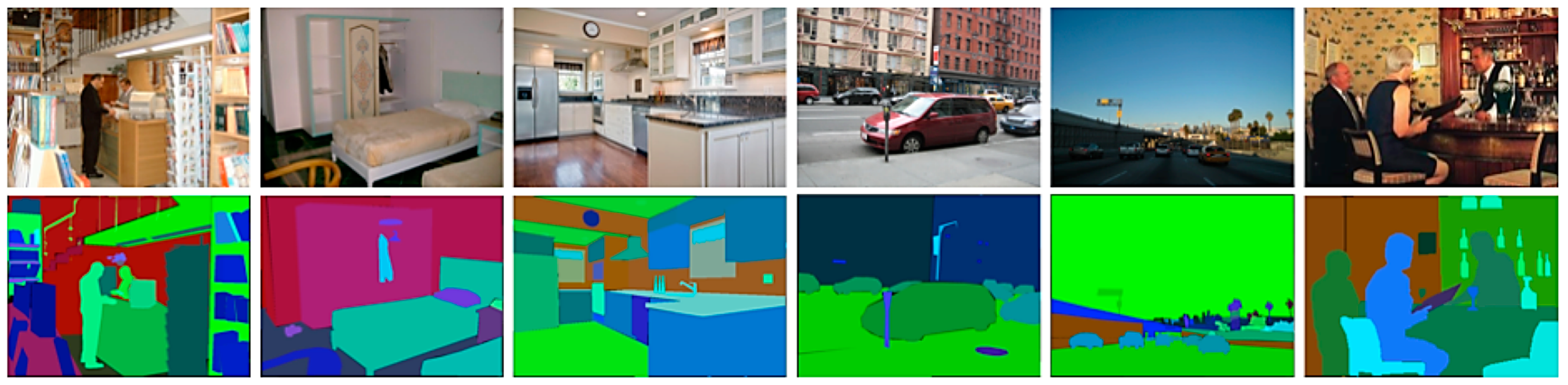 Sensors | Free Full-Text | A Review on Recent Deep Learning-Based Semantic Segmentation for ...