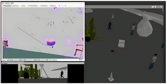 Improved Hybrid Model for Obstacle Detection and Avoidance in Robot Operating System Framework ...