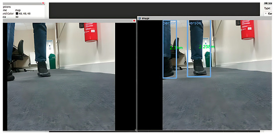 Improved Hybrid Model for Obstacle Detection and Avoidance in Robot Operating System Framework ...