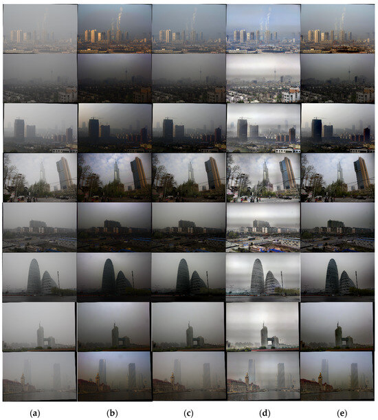 ZYNQ-Based Visible Light Defogging System Design Realization