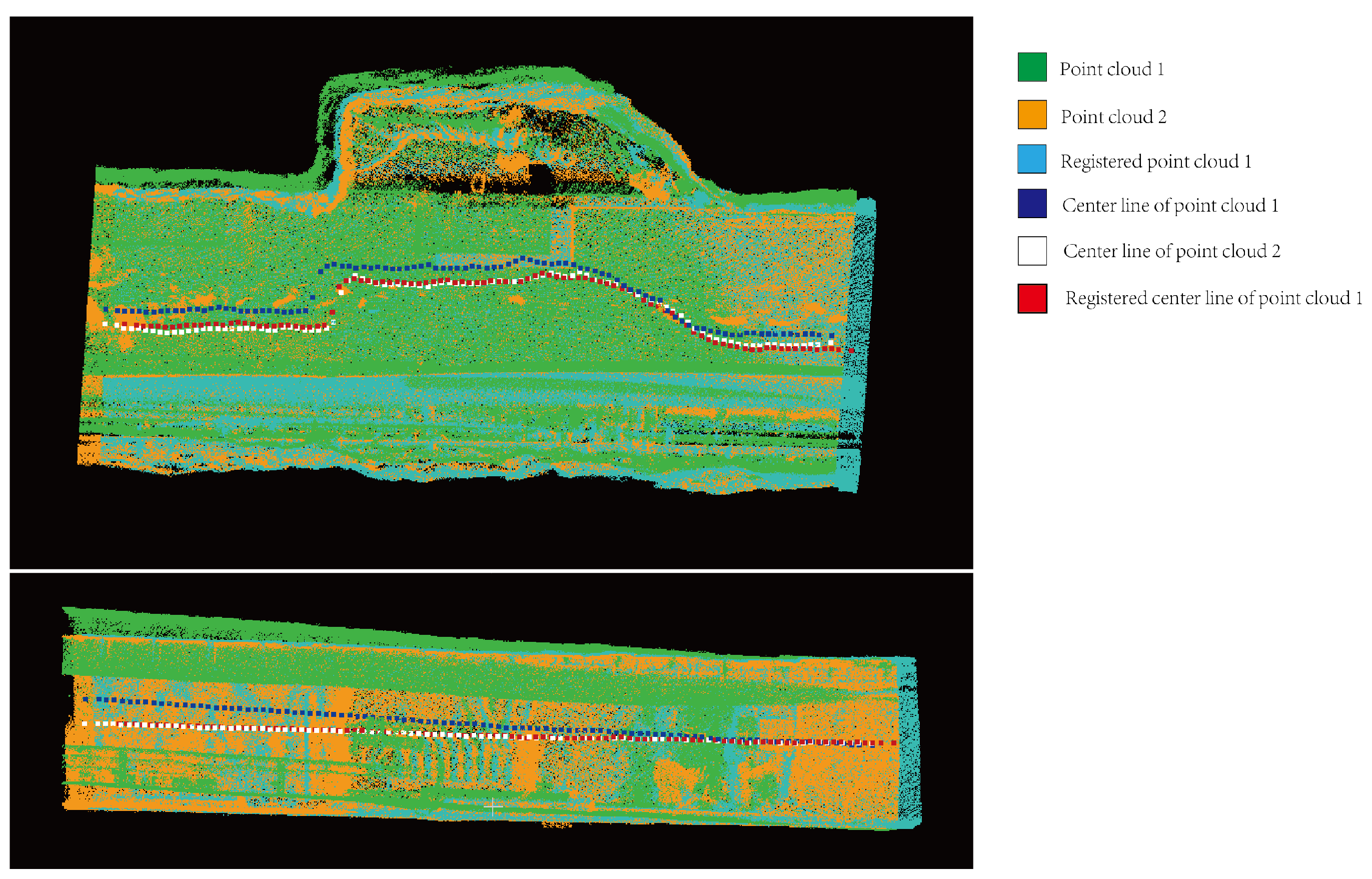 A Coal Mine Tunnel Deformation Detection Method Using Point Cloud Data