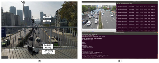 PDT-YOLO: A Roadside Object-Detection Algorithm for Multiscale and ...