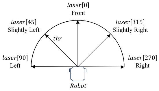 Robotic Odor Source Localization via Vision and Olfaction Fusion Navigation Algorithm