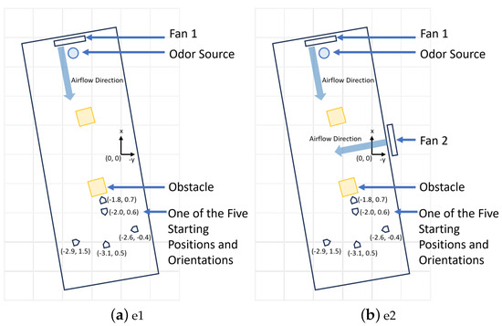Robotic Odor Source Localization via Vision and Olfaction Fusion Navigation Algorithm