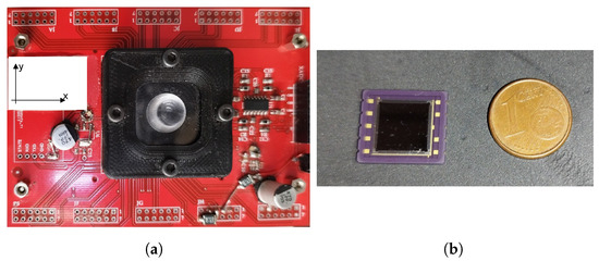 Sensors | Free Full-Text | Vehicular Visible Light Positioning System ...