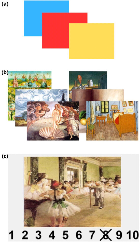 Exploring Aesthetic Perception in Impaired Aging: A Multimodal Brain ...