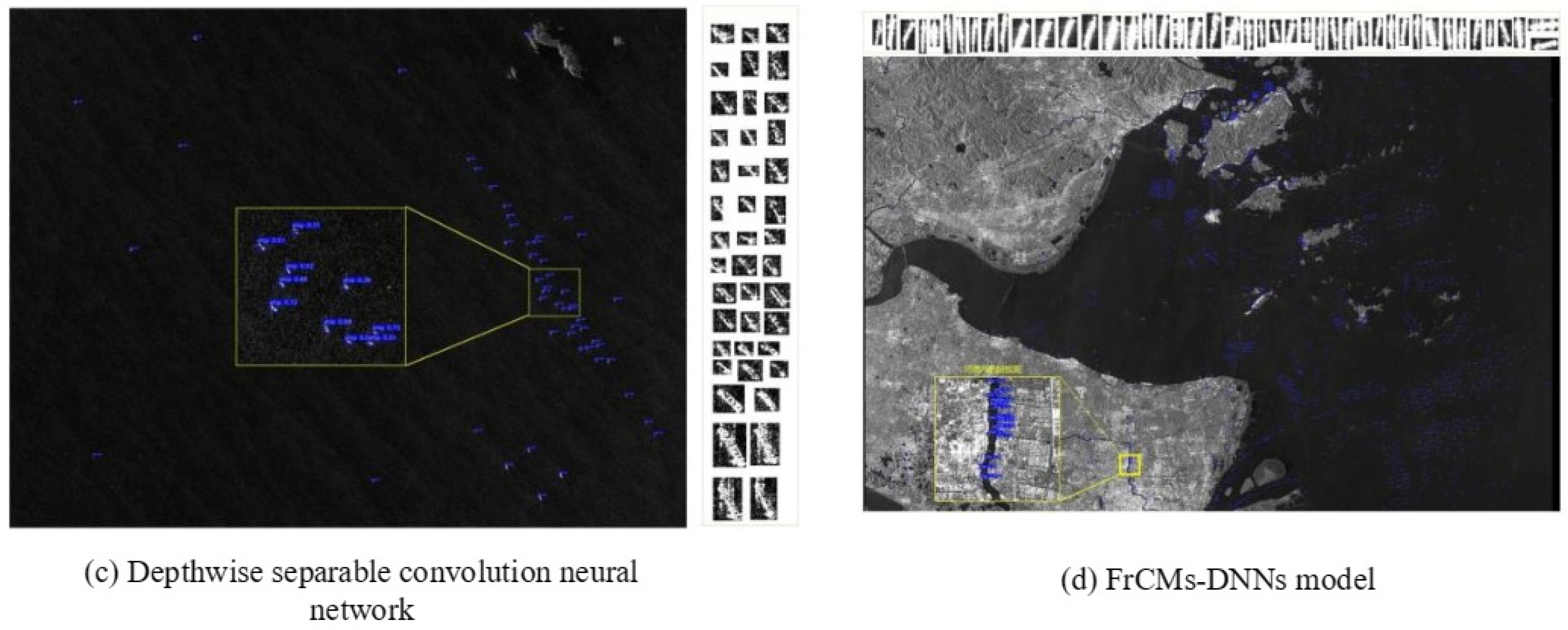 Sensors | Free Full-Text | Recognition of 3D Images by Fusing Fractional-Order Chebyshev Moments ...