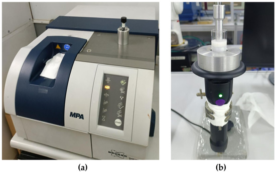 Exploring Deep Learning to Predict Coconut Milk Adulteration Using FT ...