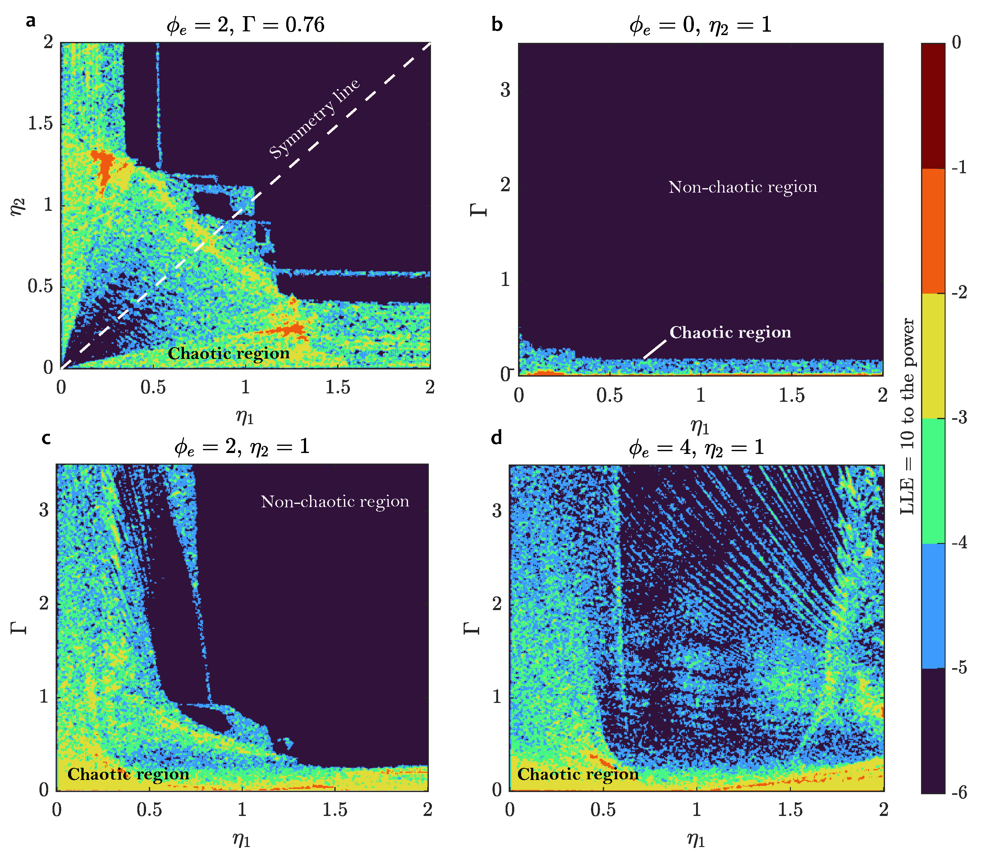 Magnetic Flux Sensor Based on Spiking Neurons with Josephson Junctions