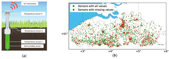 Missing Value Imputation of Wireless Sensor Data for Environmental Monitoring