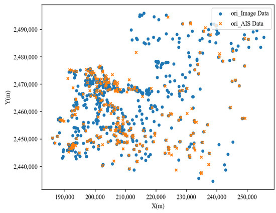 Identification and Positioning of Abnormal Maritime Targets Based on ...