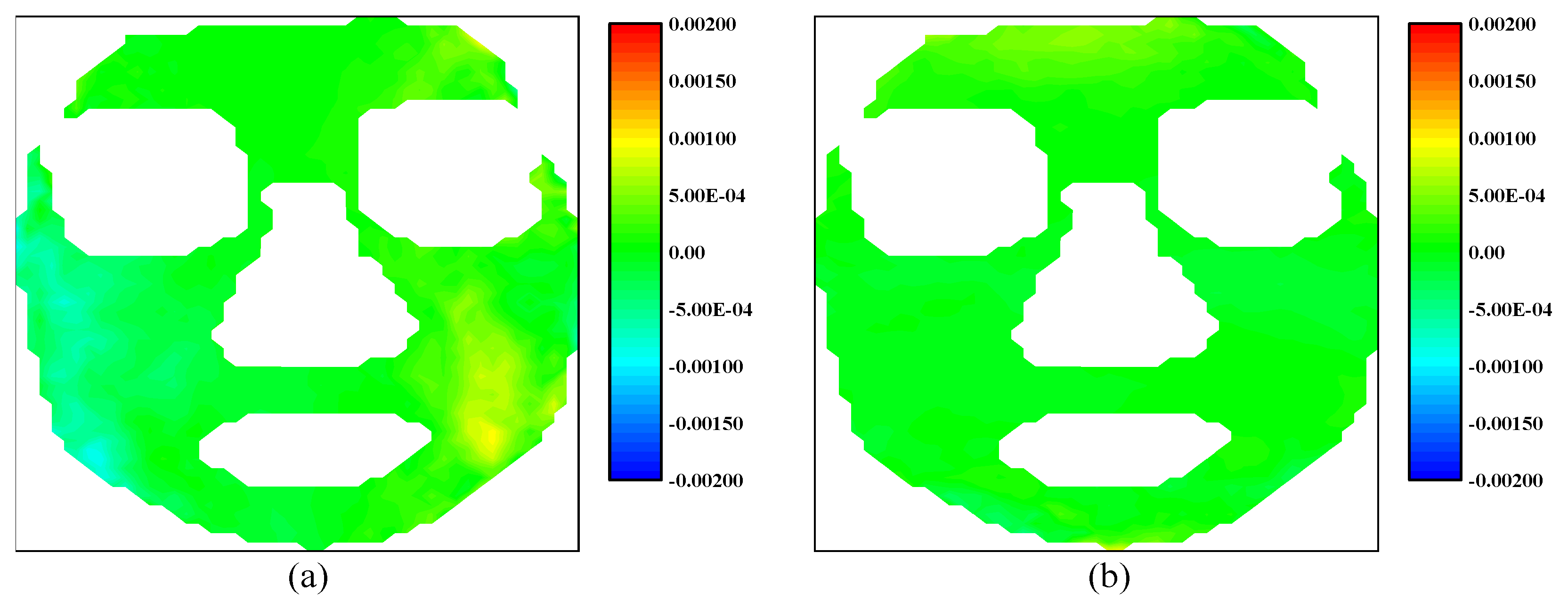 Application of Stereo Digital Image Correlation on Facial Expressions ...