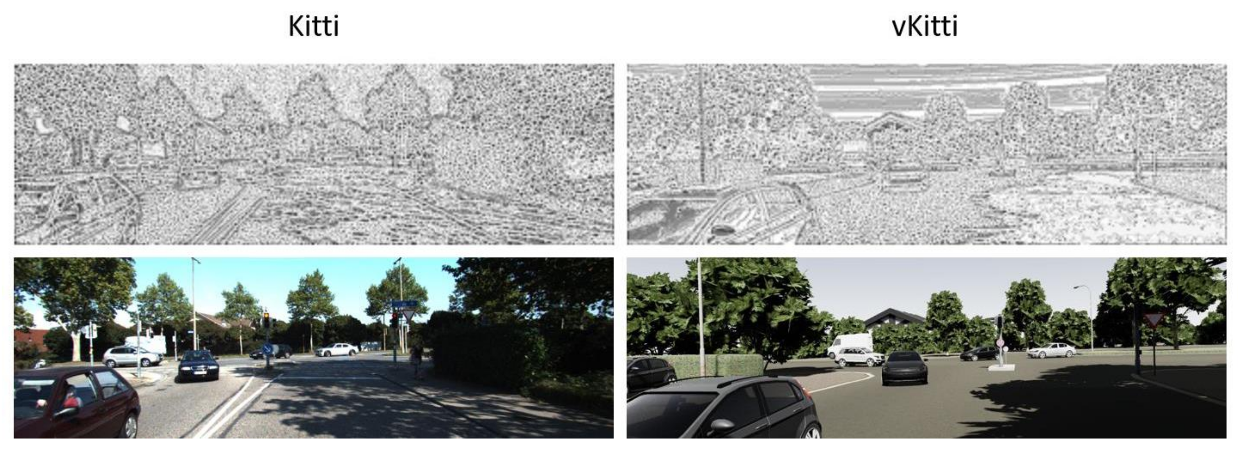 A Comprehensive Exploration of Fidelity Quantification in Computer-Generated Images