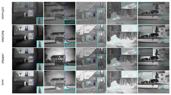 Sensors | Free Full-Text | FERFusion: A Fast and Efficient Recursive Neural Network for Infrared ...