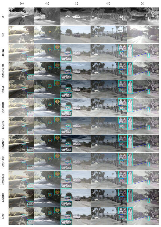 Sensors | Free Full-Text | FERFusion: A Fast and Efficient Recursive Neural Network for Infrared ...