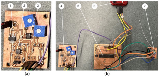 Smart Sensor-Based Monitoring Technology for Machinery Fault Detection