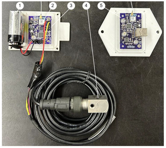 Smart Sensor-Based Monitoring Technology for Machinery Fault Detection
