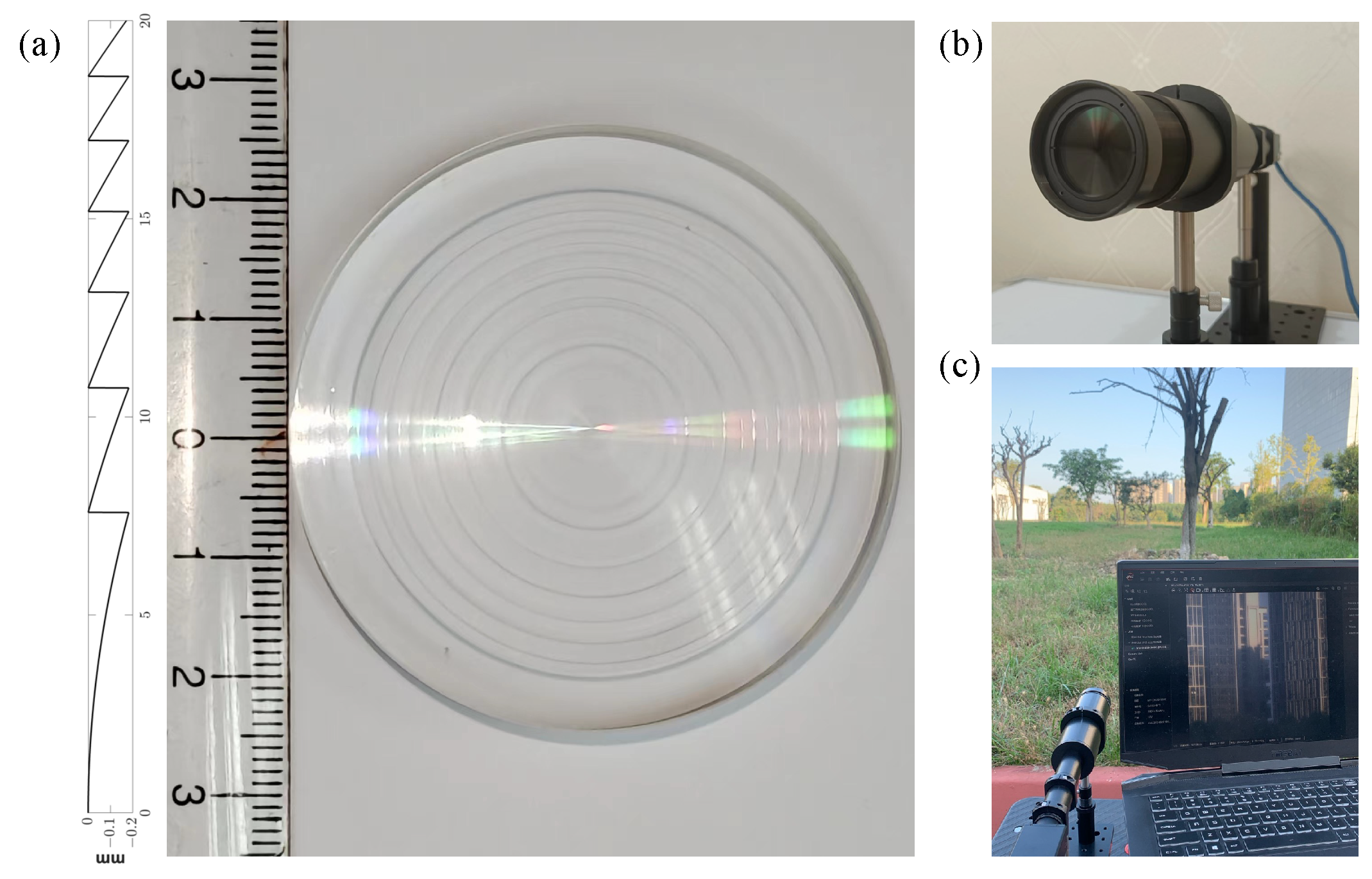 Chromatic Aberration Correction in Harmonic Diffractive Lenses Based on Compressed Sensing ...