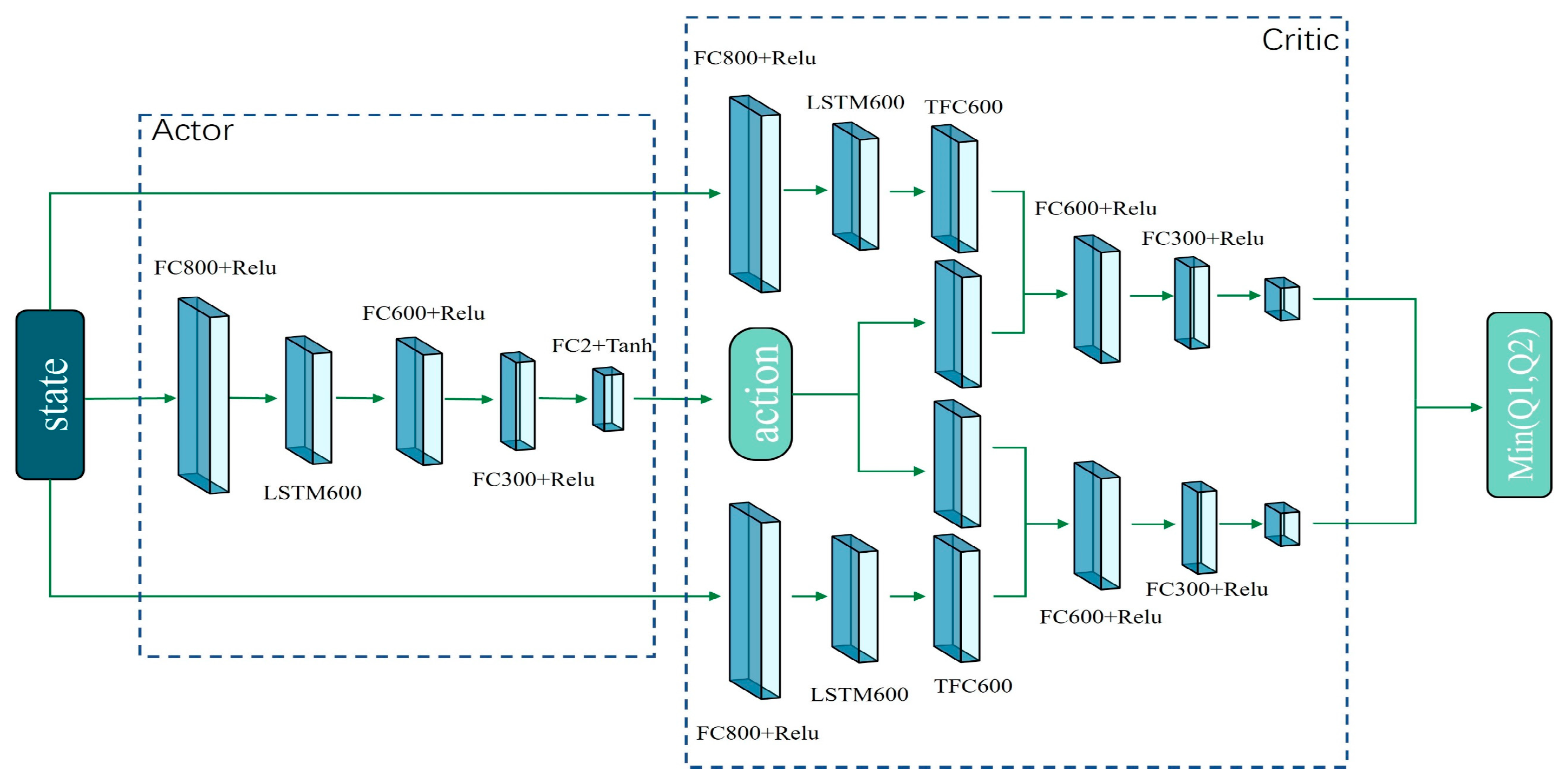 Sensors | Free Full-Text | Inspection Robot Navigation Based on ...