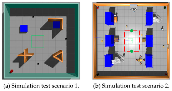 Sensors | Free Full-Text | Inspection Robot Navigation Based on ...
