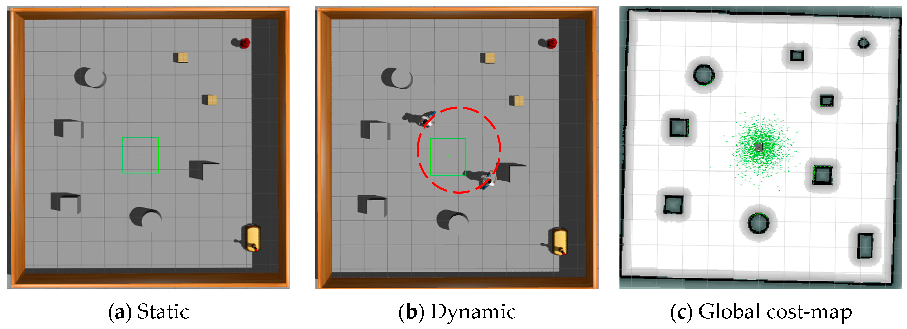 Sensors | Free Full-Text | Inspection Robot Navigation Based on Improved TD3 Algorithm