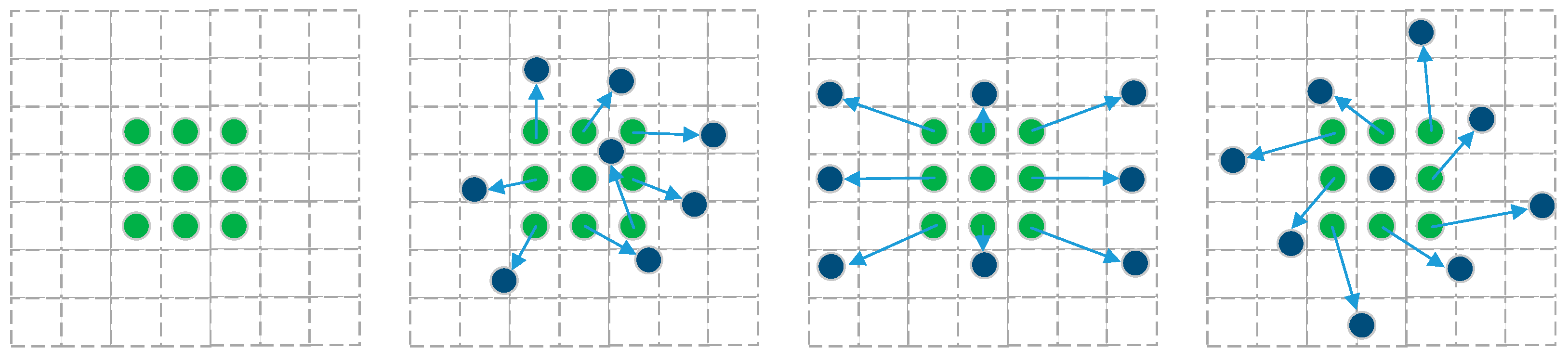 Large Span Sizes and Irregular Shapes Target Detection Methods Using Variable Convolution ...