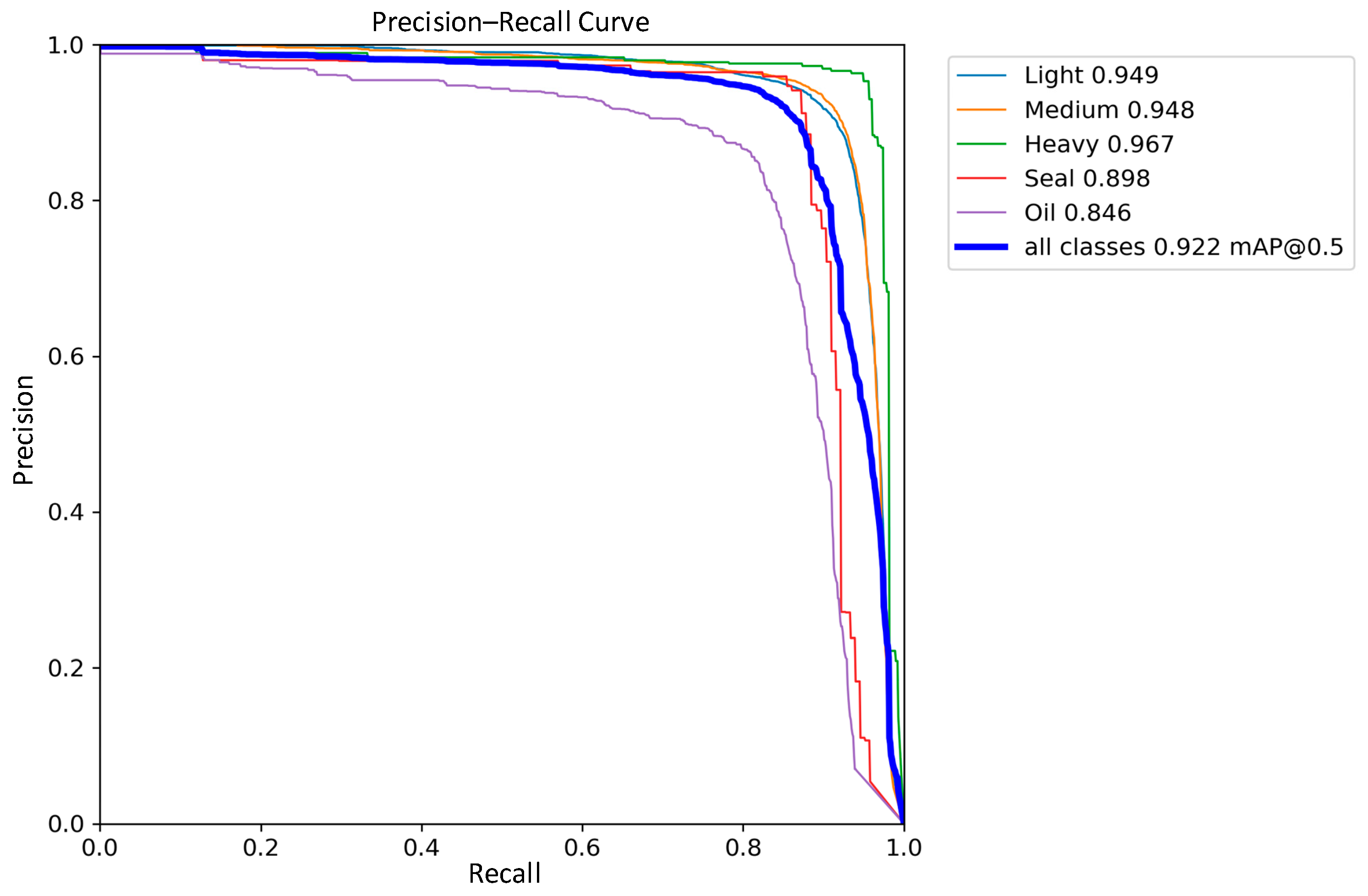 Large Span Sizes and Irregular Shapes Target Detection Methods Using Variable Convolution ...