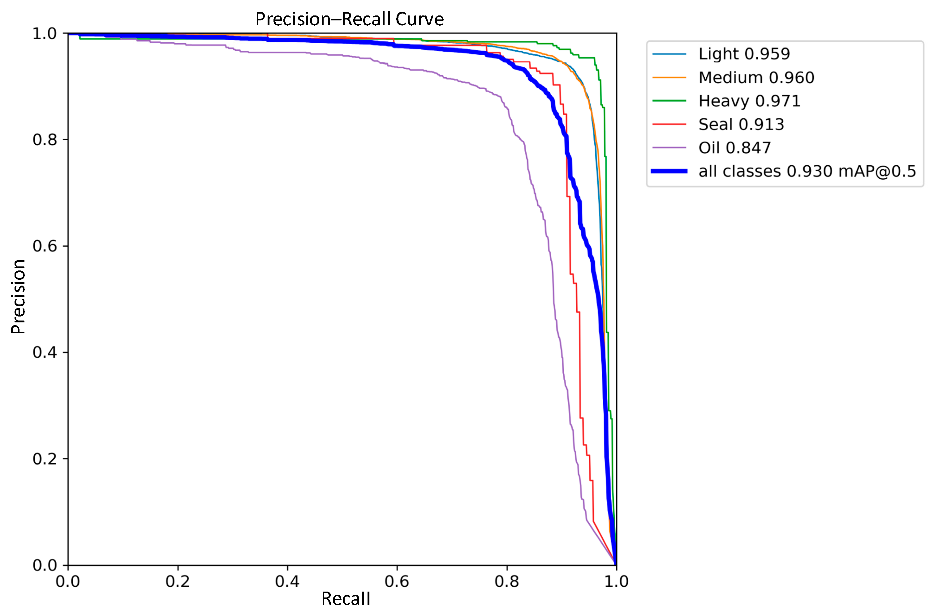 Large Span Sizes and Irregular Shapes Target Detection Methods Using Variable Convolution ...