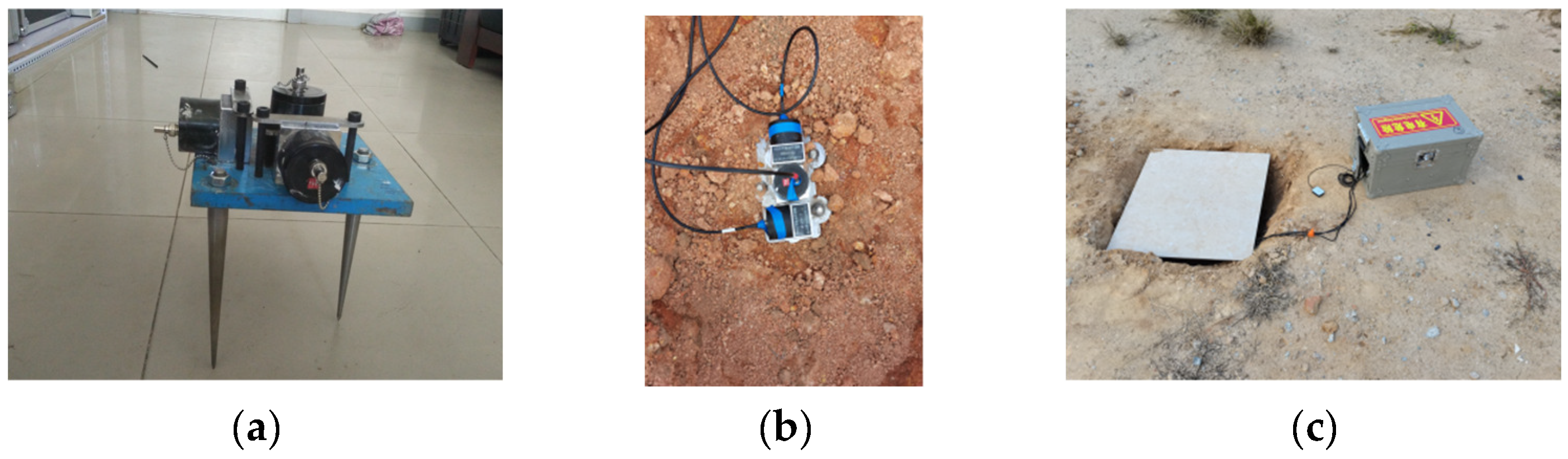 Study of the Prediction of Vibrations in Soft Soil Foundations Based on ...
