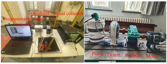 Fault Diagnosis for Reducers Based on a Digital Twin