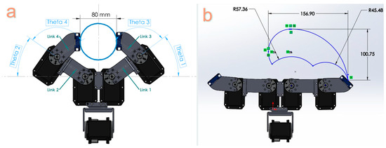Development of a Two-Finger Haptic Robotic Hand with Novel Stiffness ...