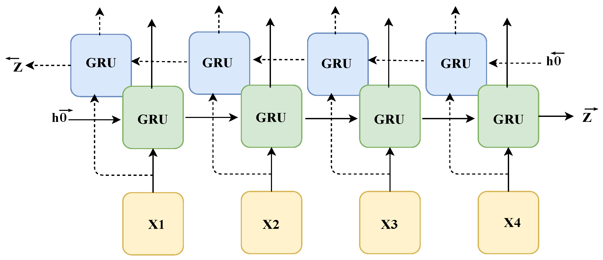 ST-TGR: Spatio-Temporal Representation Learning for Skeleton-Based ...