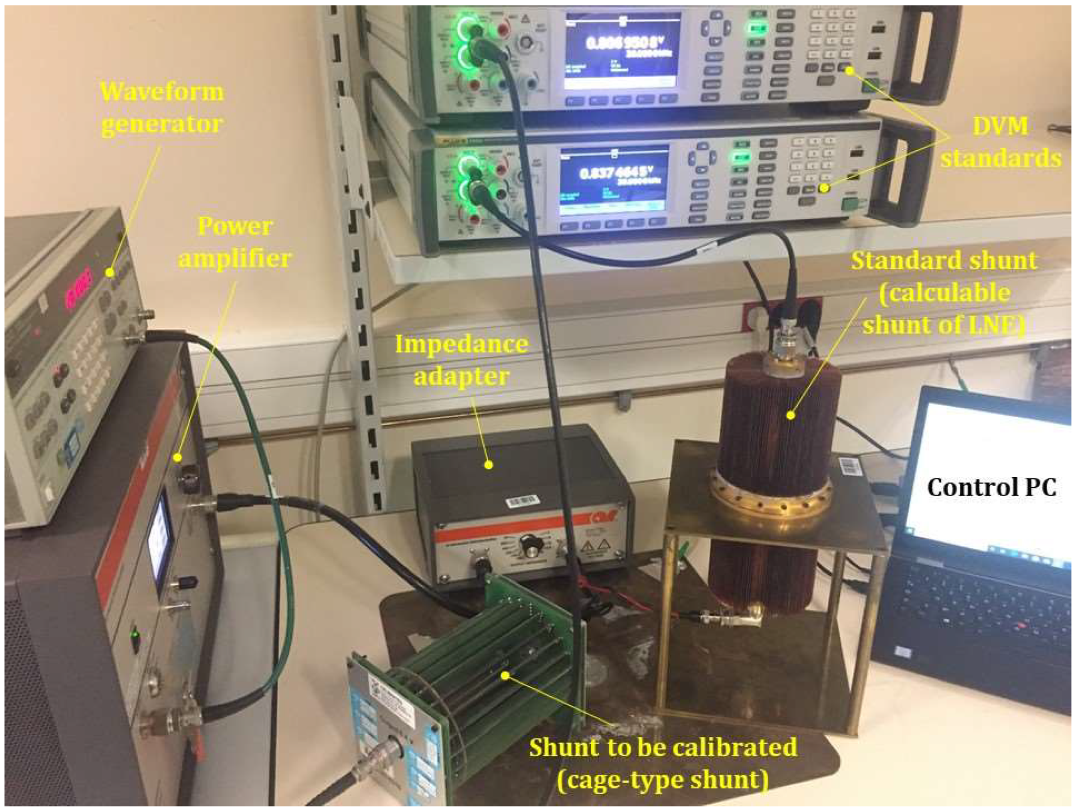 Wideband Current Transducer Traceable Calibration up to 10 A and 1 MHz