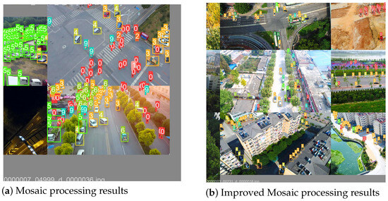 An Aerial Image Detection Algorithm Based on Improved YOLOv5