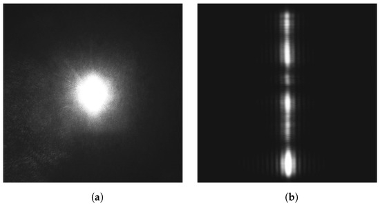 Using a Slit to Suppress Optical Aberrations in Laser Triangulation Sensors